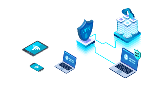 Zero Trust Network Access Control (ZTNAC) by Genians Zero Trust Network Access Control (ZTNAC) by Genians